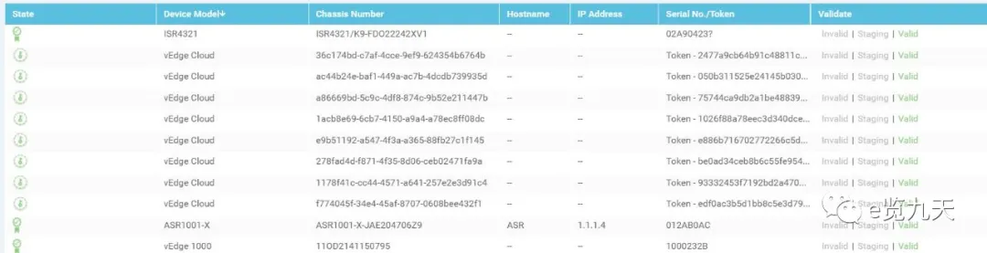 Cisco SD-WAN cEdge安装 | 一览网事