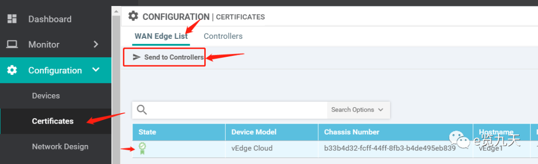 Cisco SD-WAN之vManage，vBond，vSmart和vEdge上线 | 一览网事